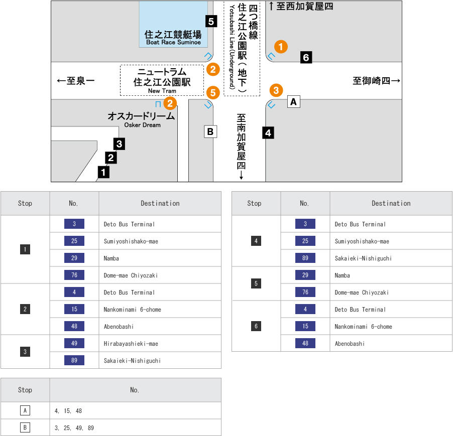 Main Bus Stop List｜Osaka Metro