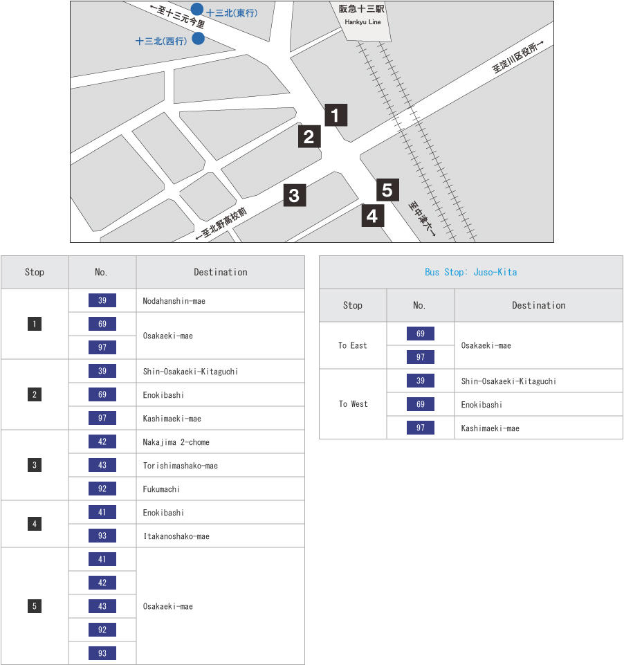 Main Bus Stop List｜Osaka Metro