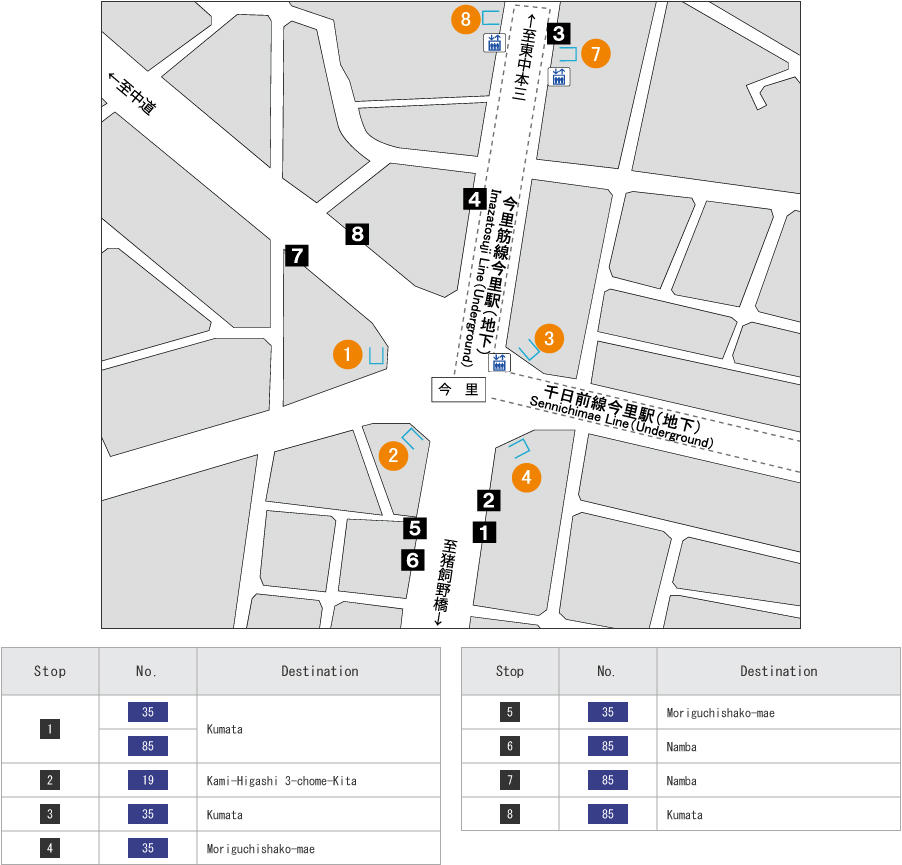 Main Bus Stop List｜Osaka Metro